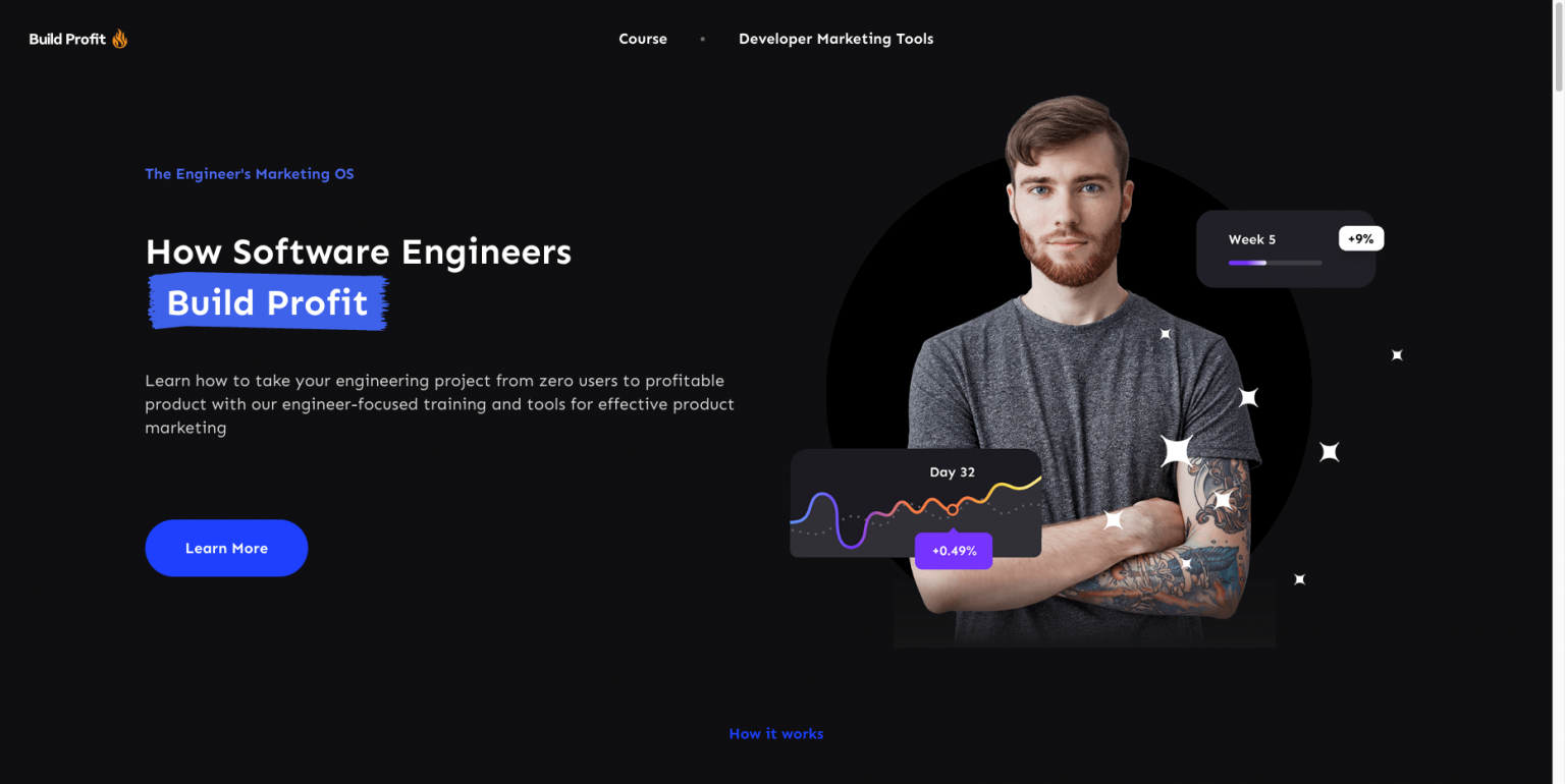 Build Profit.io - Woody Hayday