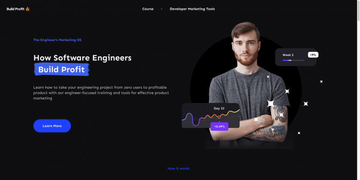 Build Profit.io - Woody Hayday